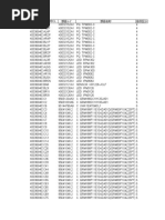 Rru 4480 44B1 44B3 | PDF