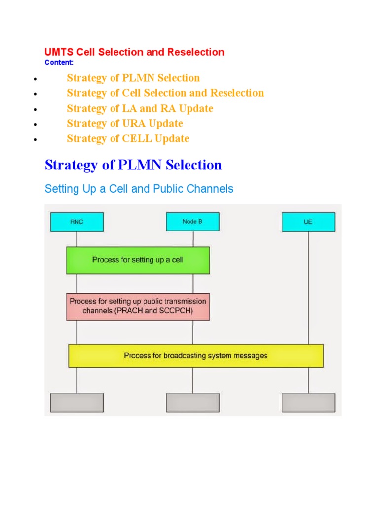 Umts Cell Selection and Reselection | PDF | Subscriber Identity Module ...