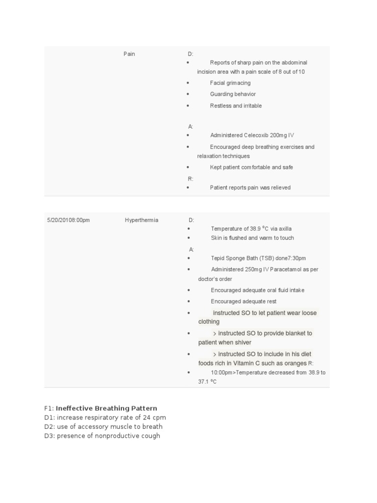 FDAR | PDF | Nursing | Pain