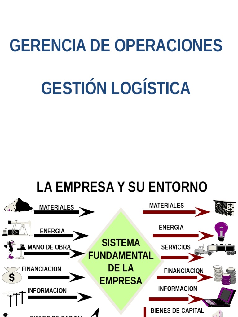 Gestion de Operaciones y Logística | PDF | Logística | Distribución ...