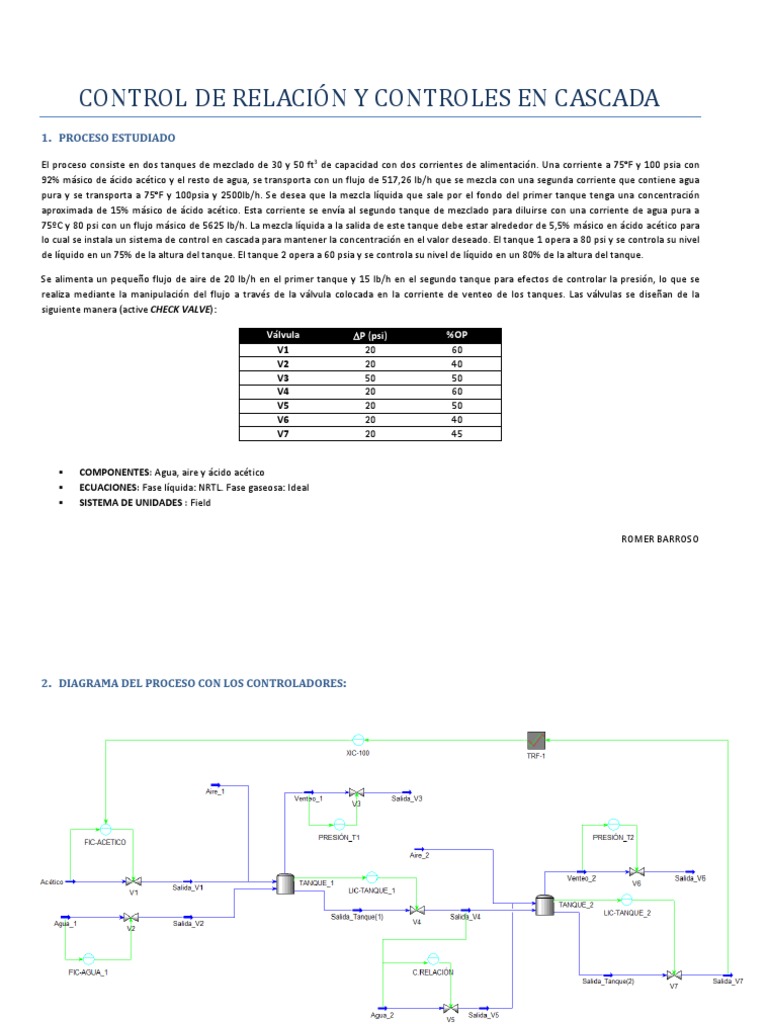 Control de Relación y Controles en Cascada PDF | PDF | Agua | Gases