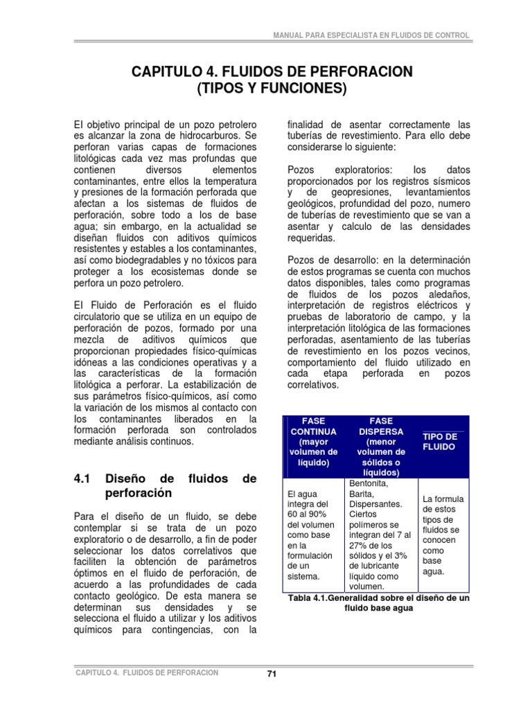 Cap 4 Fluidos de Perforación | PDF | Emulsión | Caliza