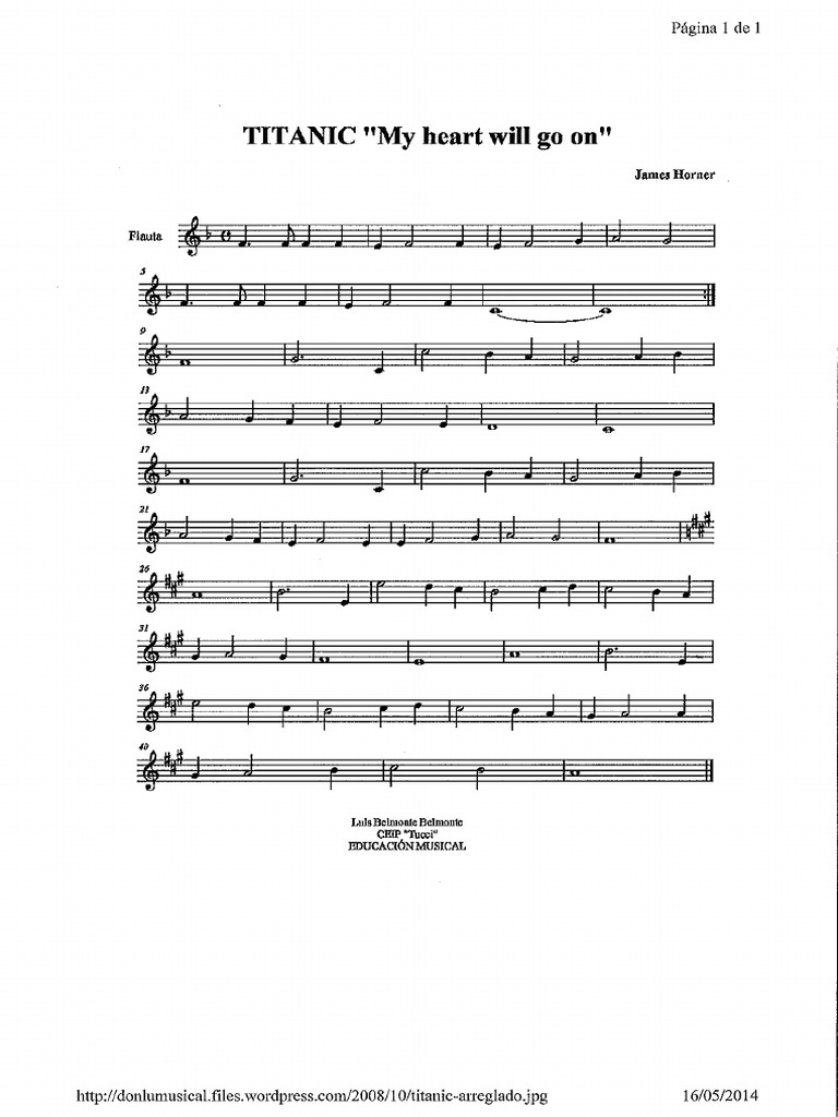 Partituras Faciles | PDF