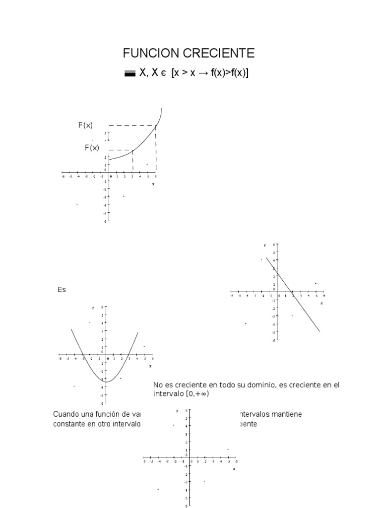 Funcion Creciente | PDF | Triángulo | Trigonometría