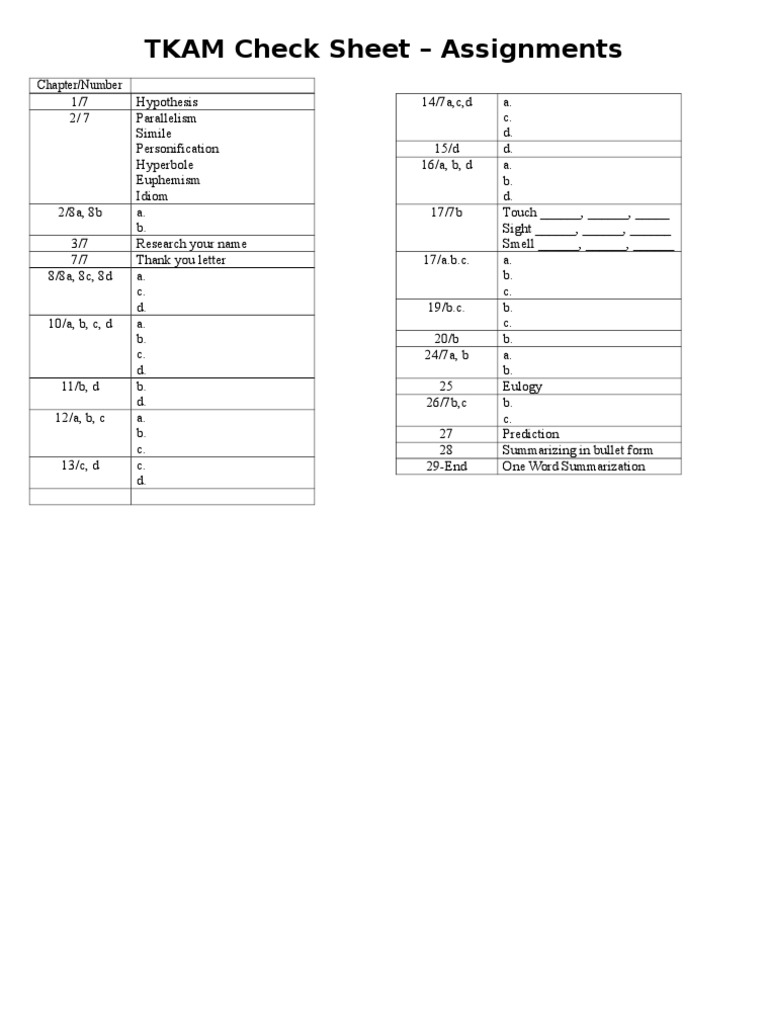 TKAM Check Sheet - Assignments: Chapter/Number | PDF