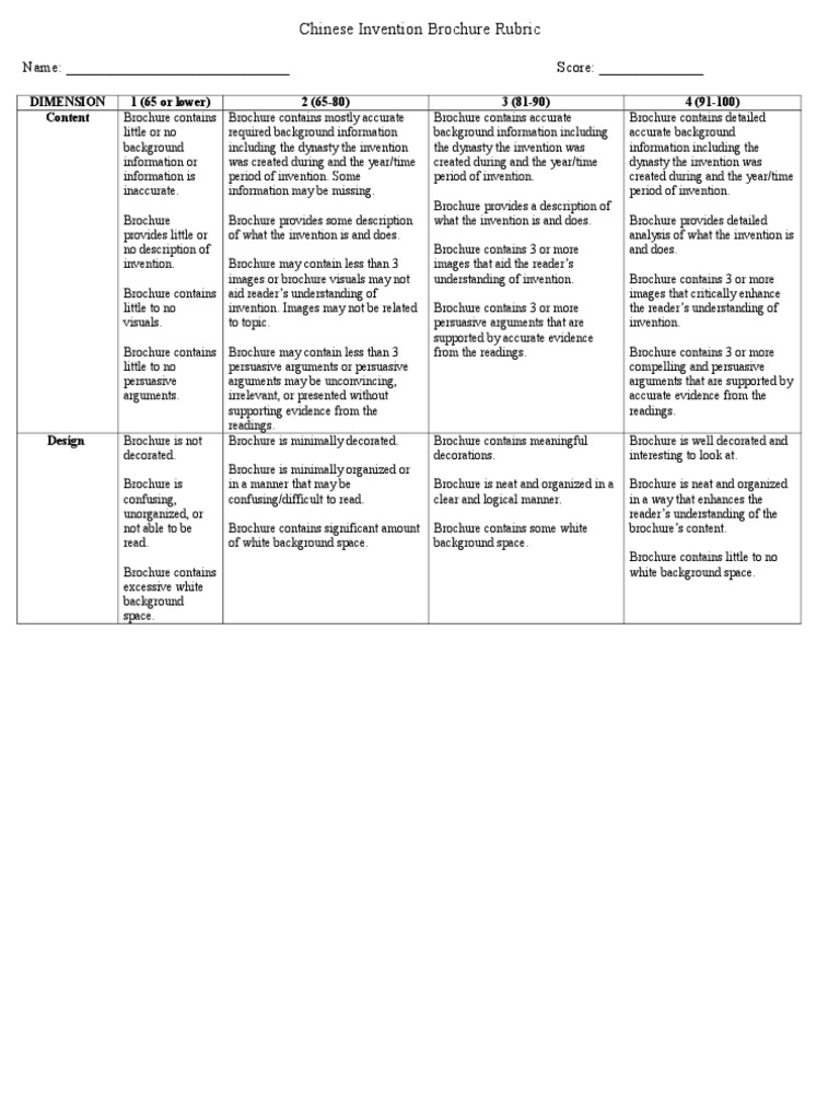 Chinese Invention Brochure Evaluation Rubric | PDF