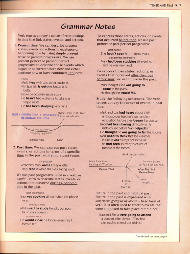 Grammar Advanced Tenses | PDF