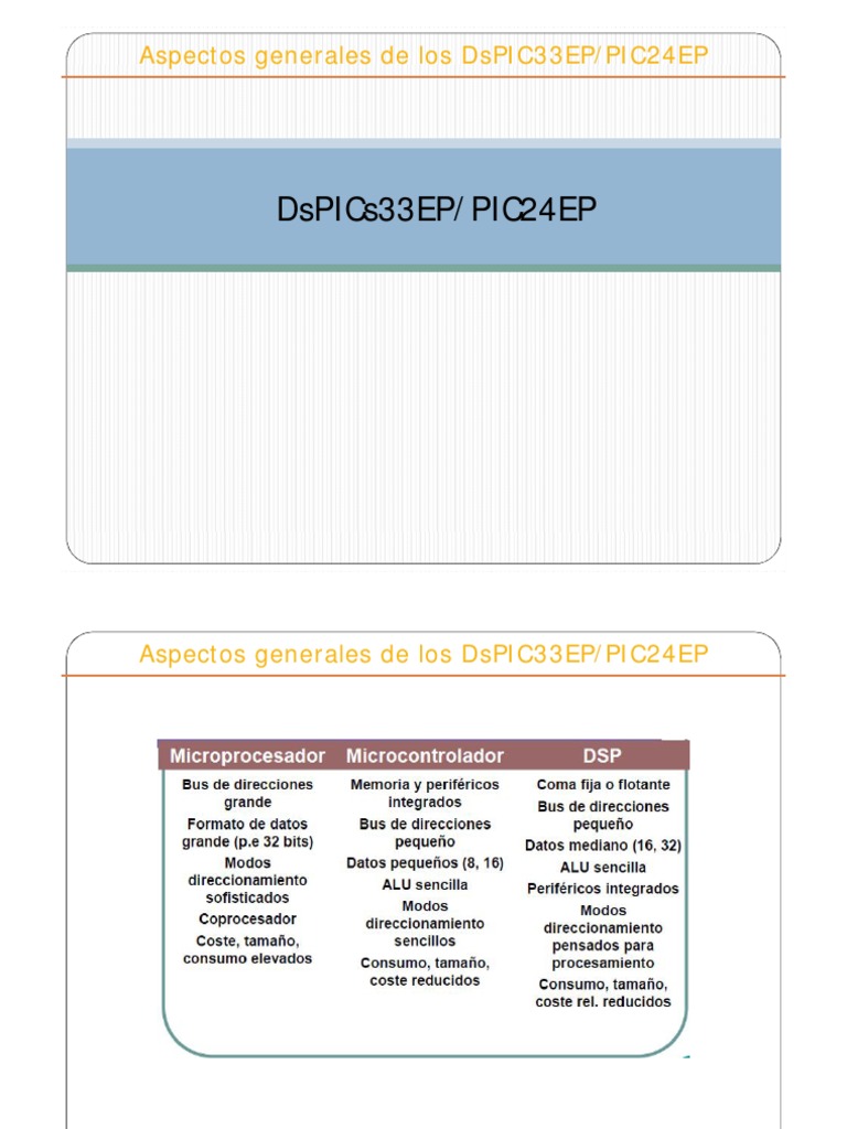 Clase 01 - Introducción A Los DSPIC PDF | PDF | Poco | Unidad Central ...