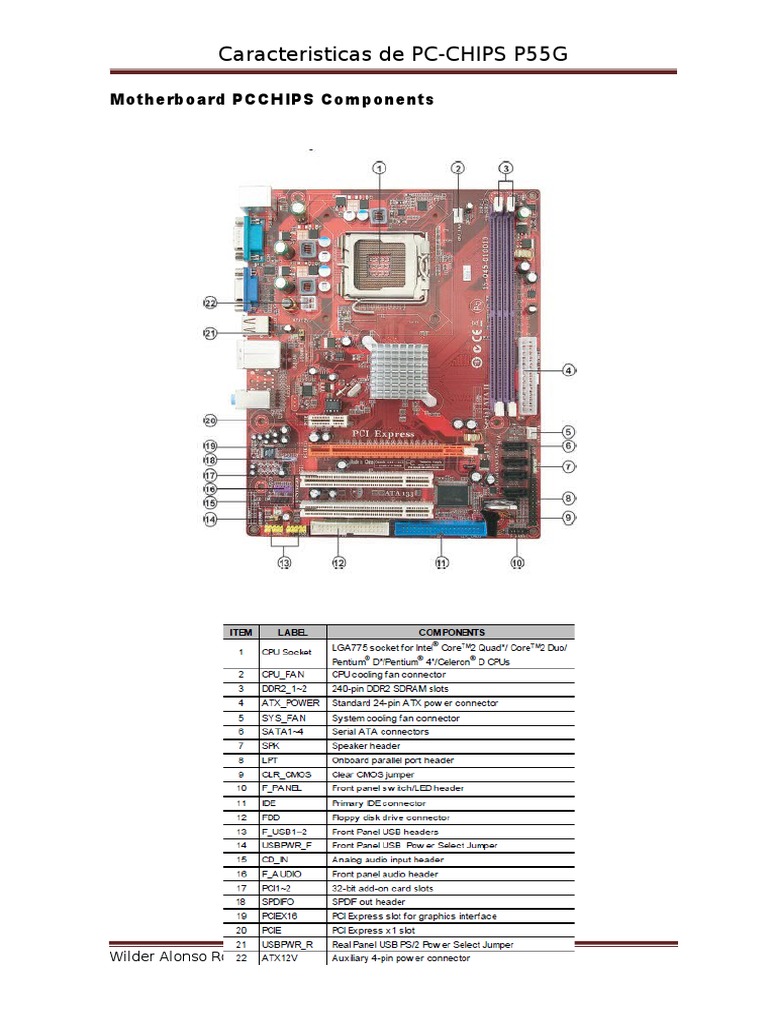 Motherboard PCCHIPS Components | PDF