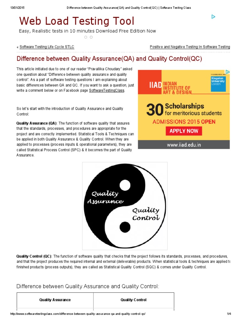 Difference Between Quality Assurance Qa And Quality Control Qc Software Testing Class