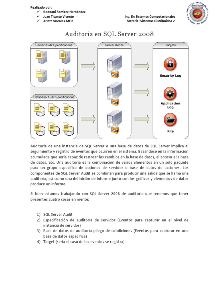 Auditoria en SQL Server | PDF | Esquema de base de datos | Bases de datos