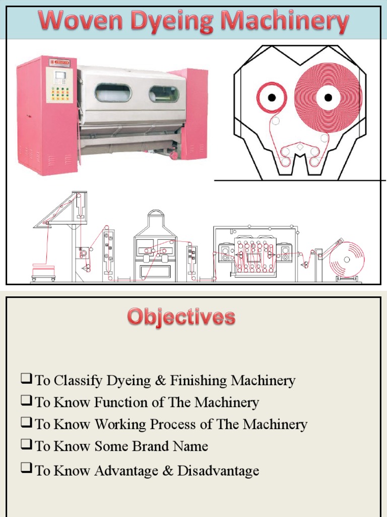 Woven Dyeing Machines | PDF | Dyeing | Sodium Bicarbonate