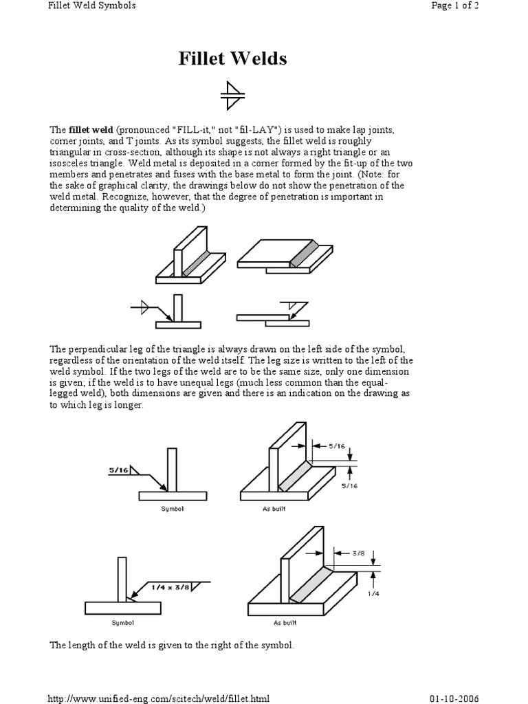 Fillet Weld Symbols | PDF