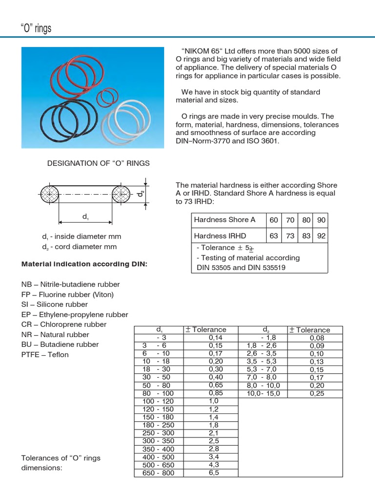 O Rings PDF | PDF | Natural Rubber | Engineering Tolerance