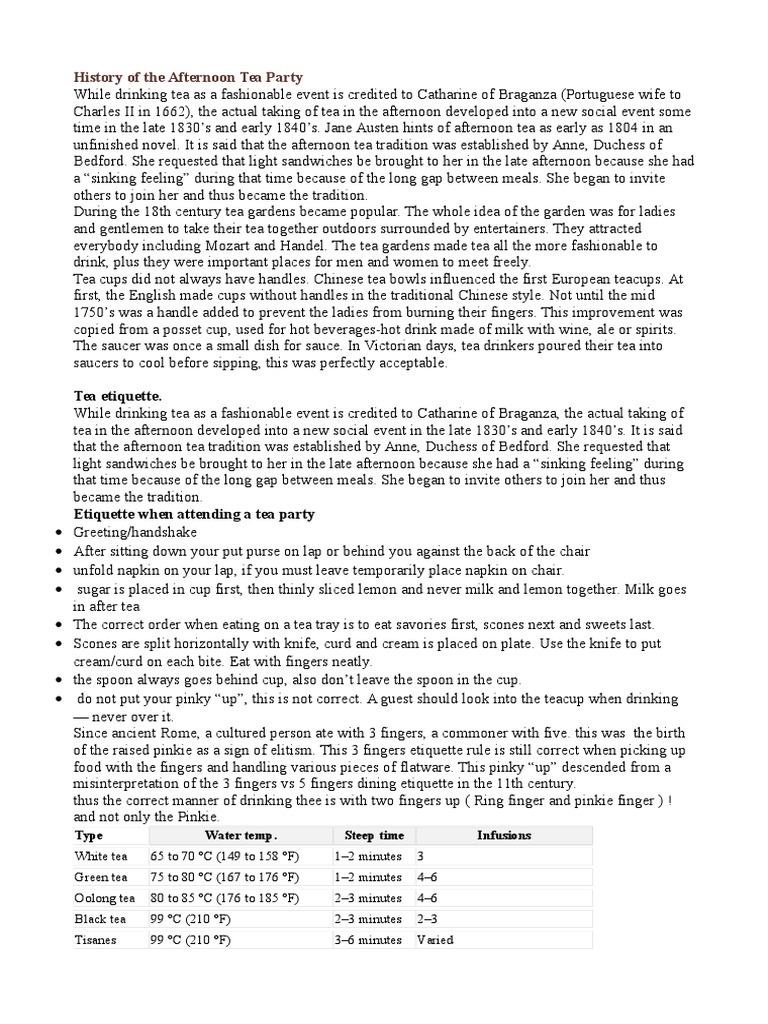 History of The Afternoon Tea Party | PDF | Tea | Leaf