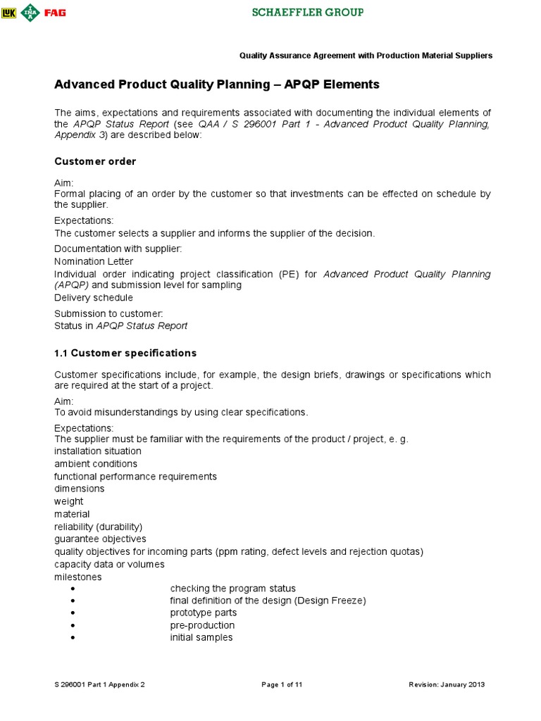 APQP Elements | PDF | Reliability Engineering | Specification (Technical Standard)