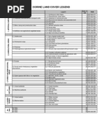 Land Zoning Color Coding 01 | PDF | Physical Geography | Oceanography
