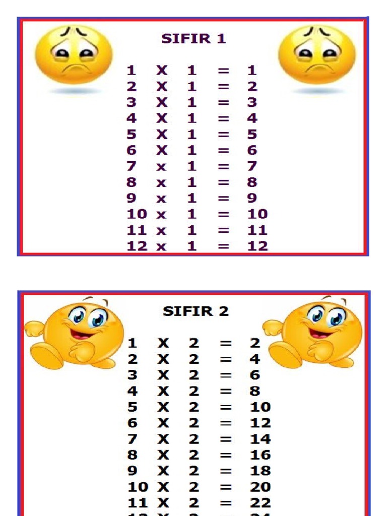 Sifir 1-12