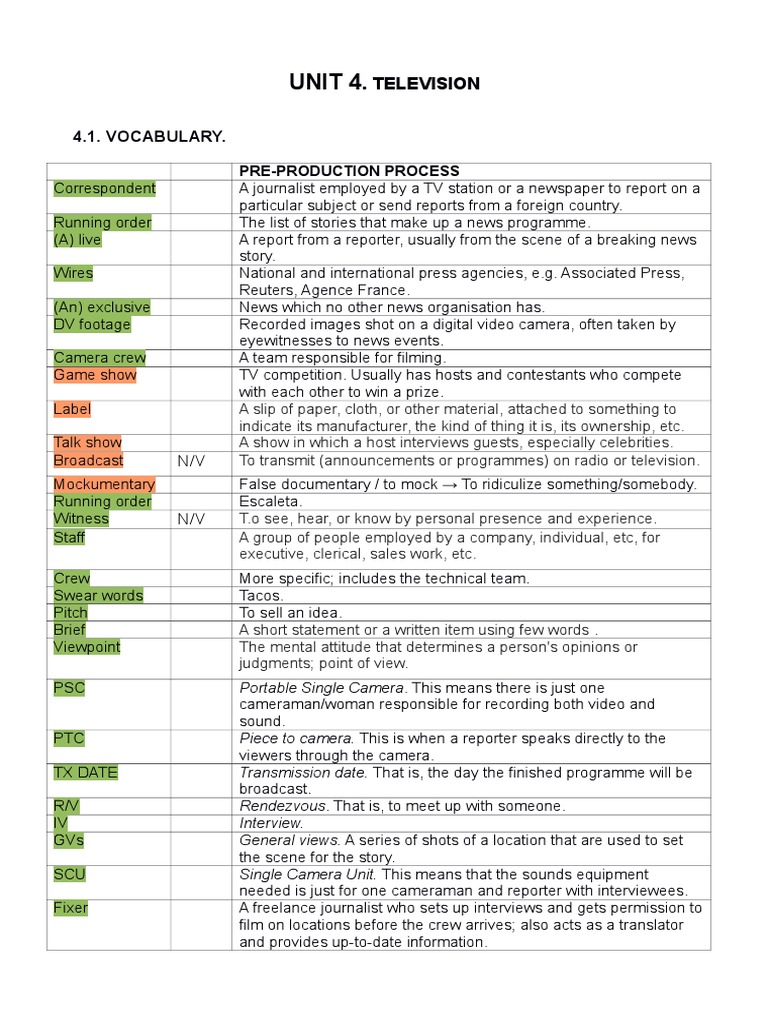 English For The Media - Vocabulary | PDF | News | Television Programs