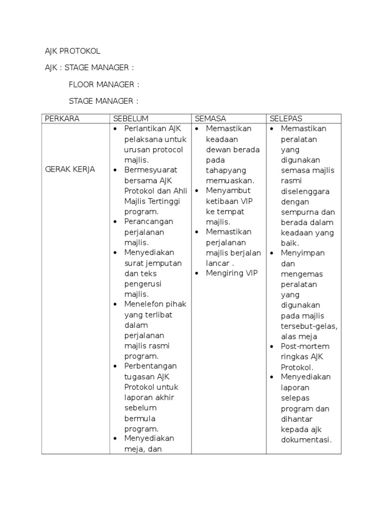 Contoh Laporan Protokol | PDF