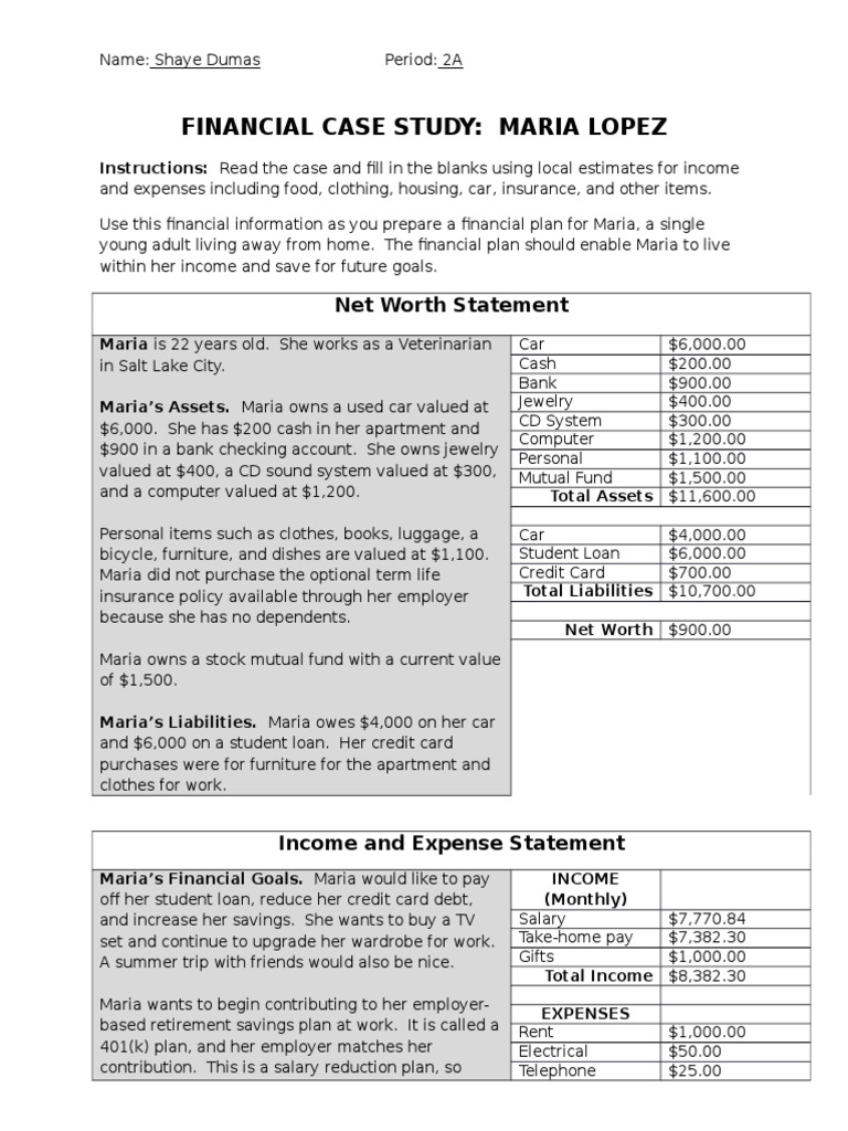 Maria Lopez's Financial Plan Overview | PDF | 401(K) | Credit (Finance)