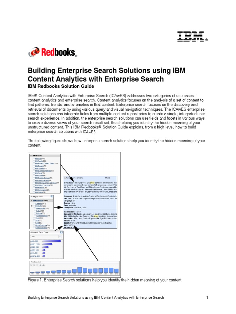 Building Enterprise Search Solutions Using IBM Content Analytics With Enterprise Search | PDF ...