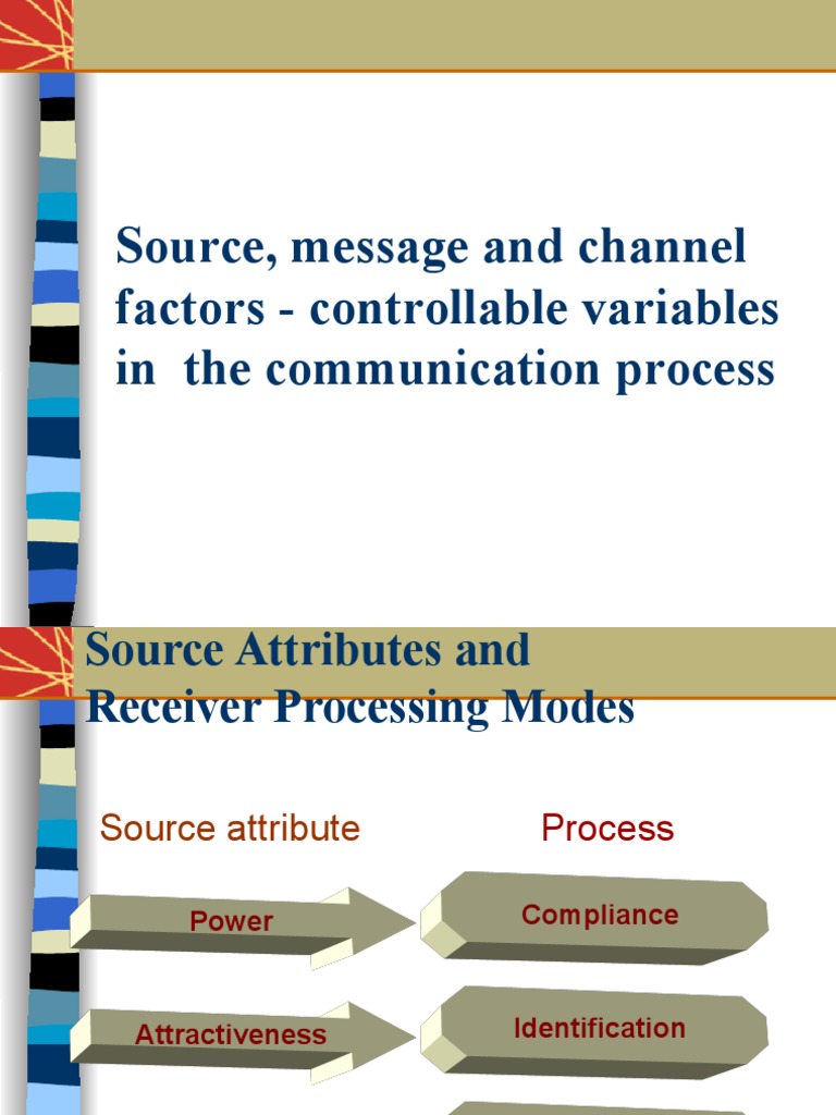 Source, Message and Channel Factors - Controllable Variables in The ...