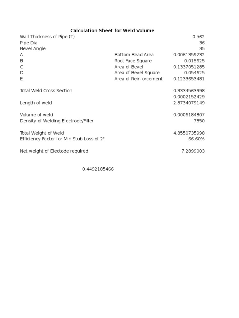 Sheet For Calculation of Welding Electrodes | PDF