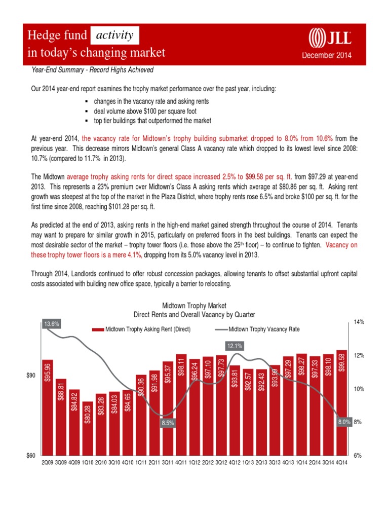JLL PDF | PDF | Manhattan | Lease