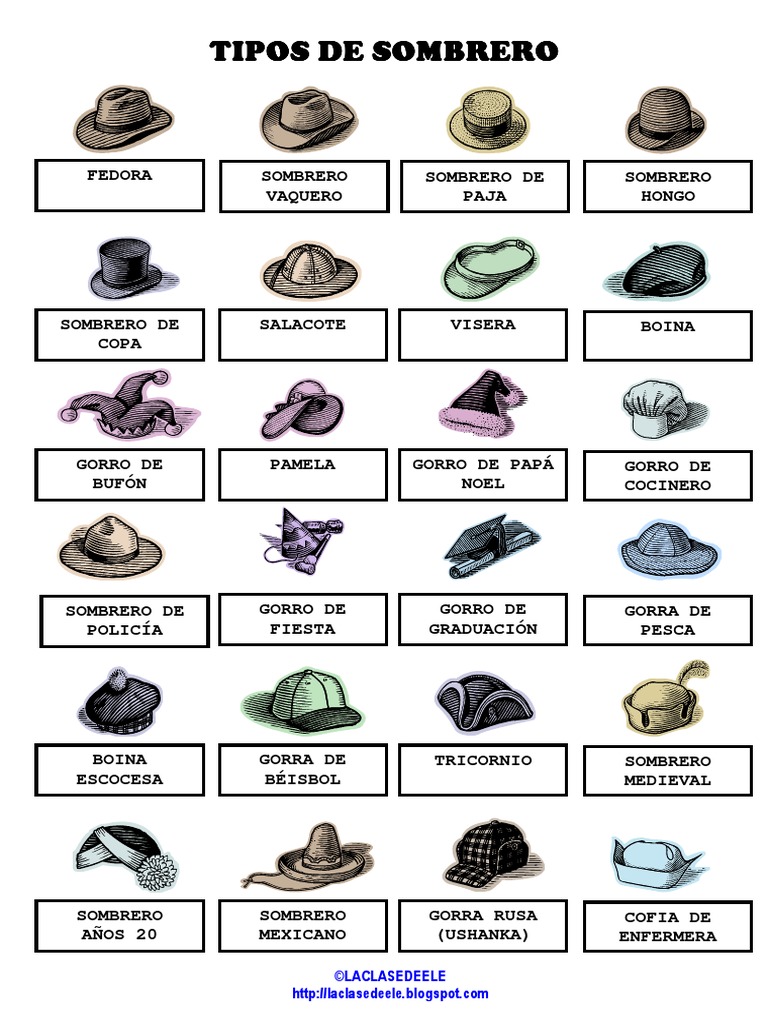 Tipos de Sombreros | PDF