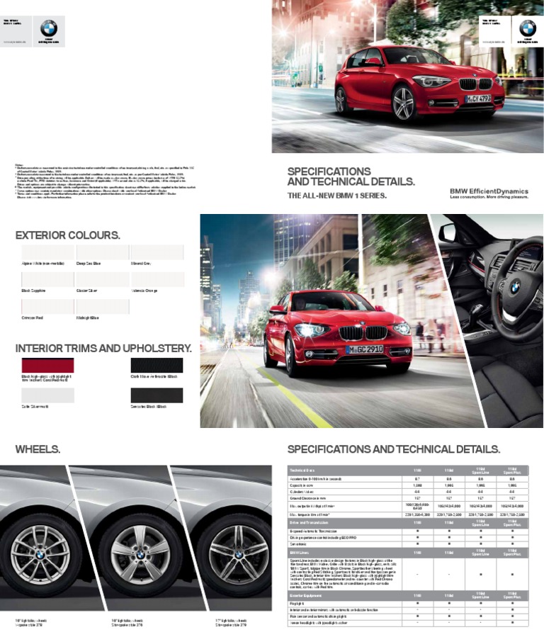 BMW 1 Series Specifications Overview | PDF | Car Body Styles | Transport