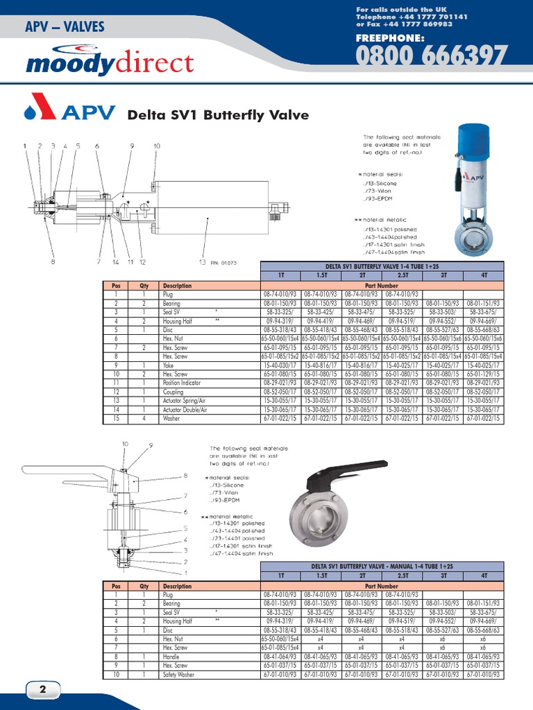 Apv Valves Sv1 Svs1f | PDF | Valve | Switch