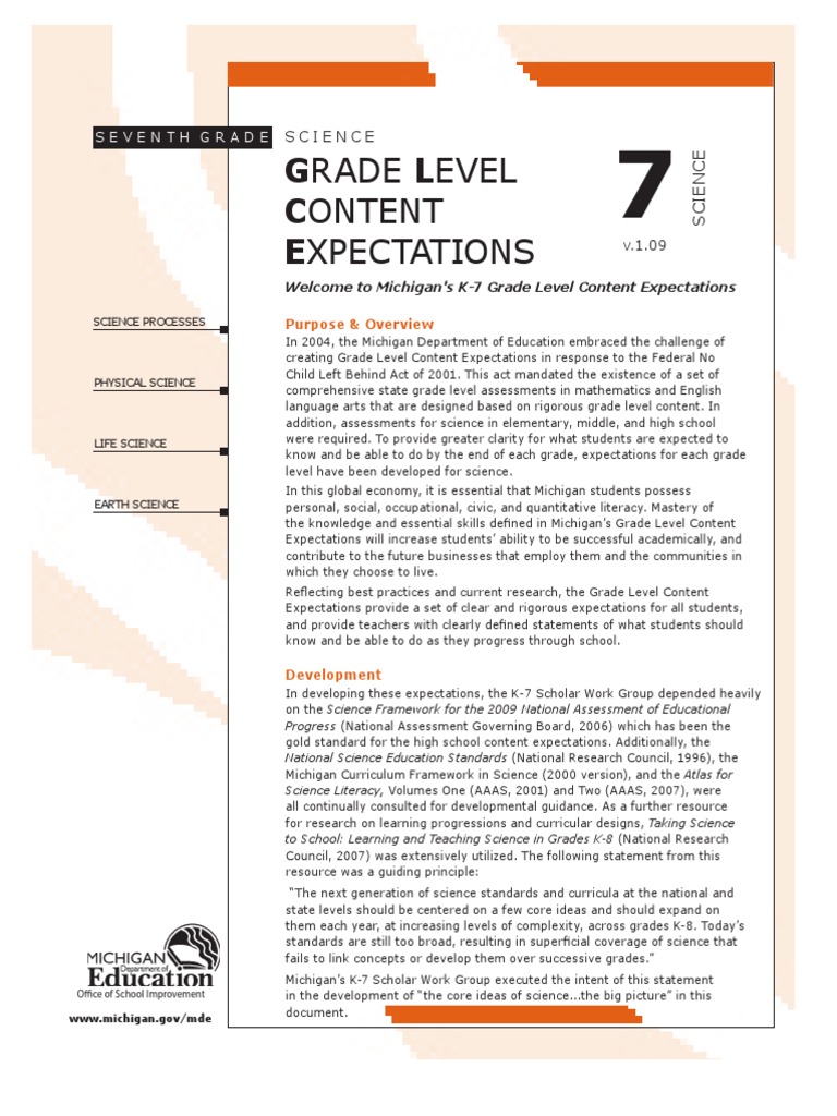 7th Grade Science Curriculum MI | Chemical Elements | Curriculum