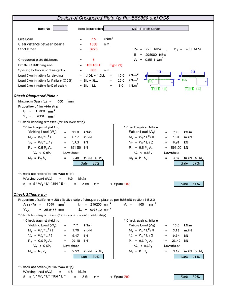 Chequered Plate Design Calculations | PDF