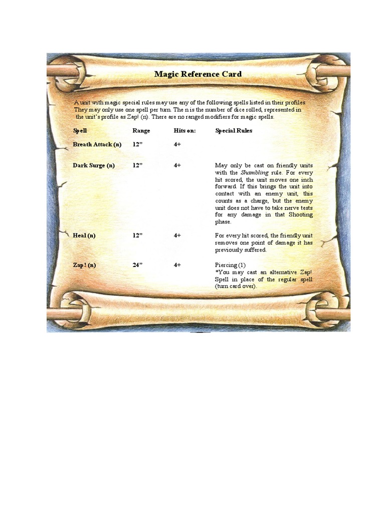 Magic Reference Card for Spells | PDF