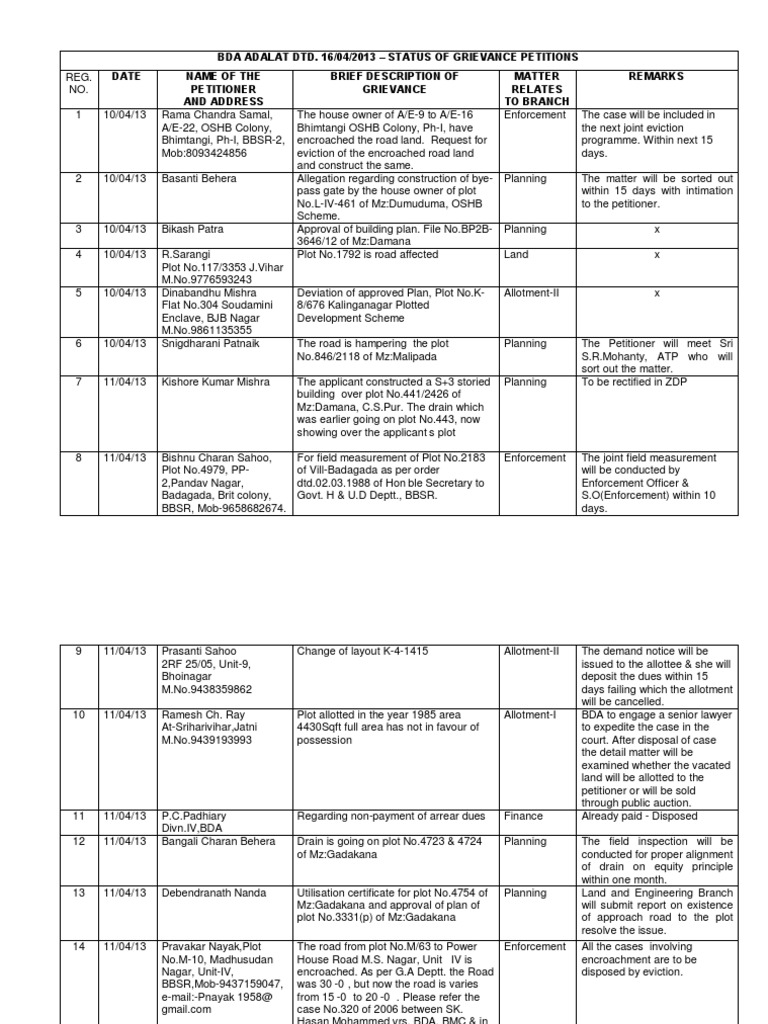 Bda Adalat | Download Free PDF | Business