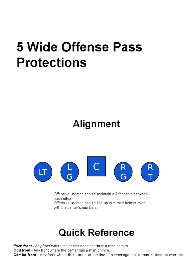 5 Wide Pass Protection | PDF | Positions (Team Sports) | Team Sports