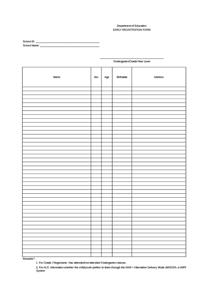 Early Registration Template | Special Education | Disability
