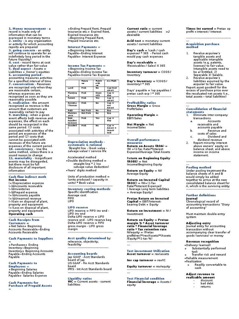 Cheat Sheet - Accounting | PDF | Revenue | Balance Sheet