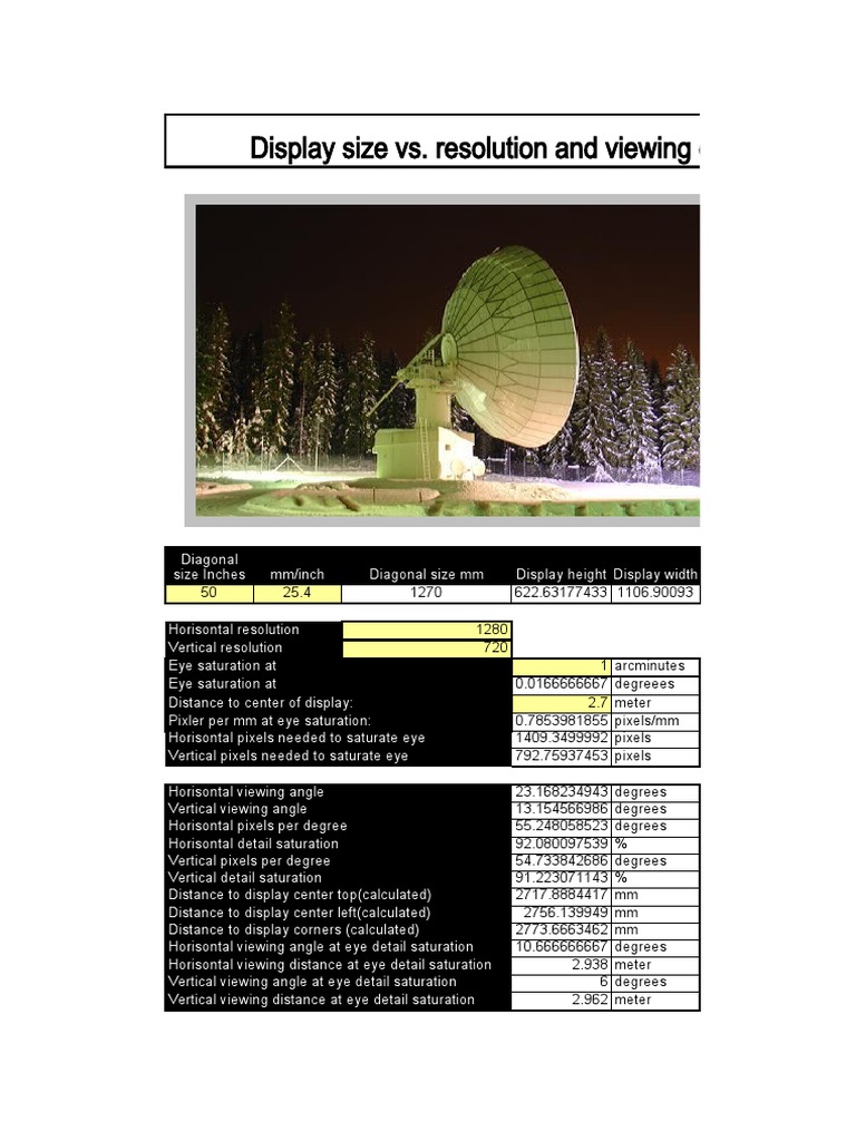 Display Size, Resolution, and Viewing Distance | PDF | Image Resolution ...