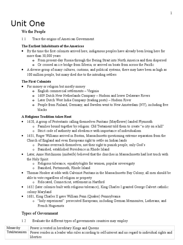 Roots of American Government | PDF | United States Constitution ...