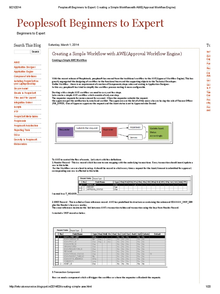Peoplesoft Beginners To Expert - Creating A Simple Workflow With AWE (Approval Workflow Engine ...