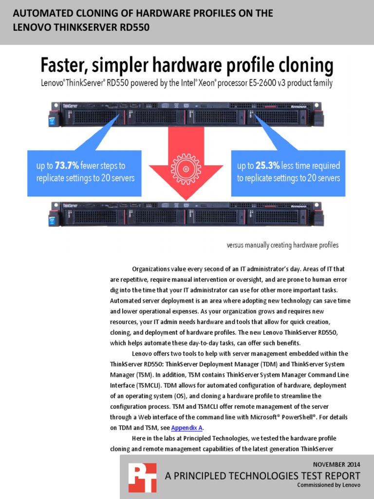 Automated Cloning of Hardware Profiles On The Lenovo ThinkServer RD550 ...