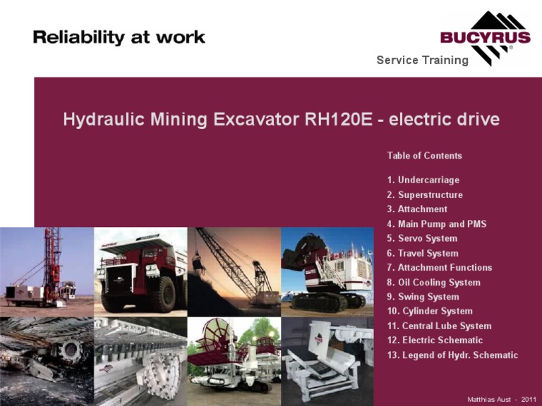 00 RH120E E-Drive Table of Contents | PDF