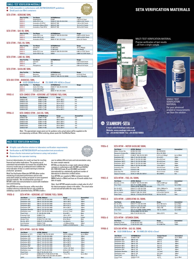 Seta Verification Materials: STVM MTVM | PDF | Verification And Validation | Fuels