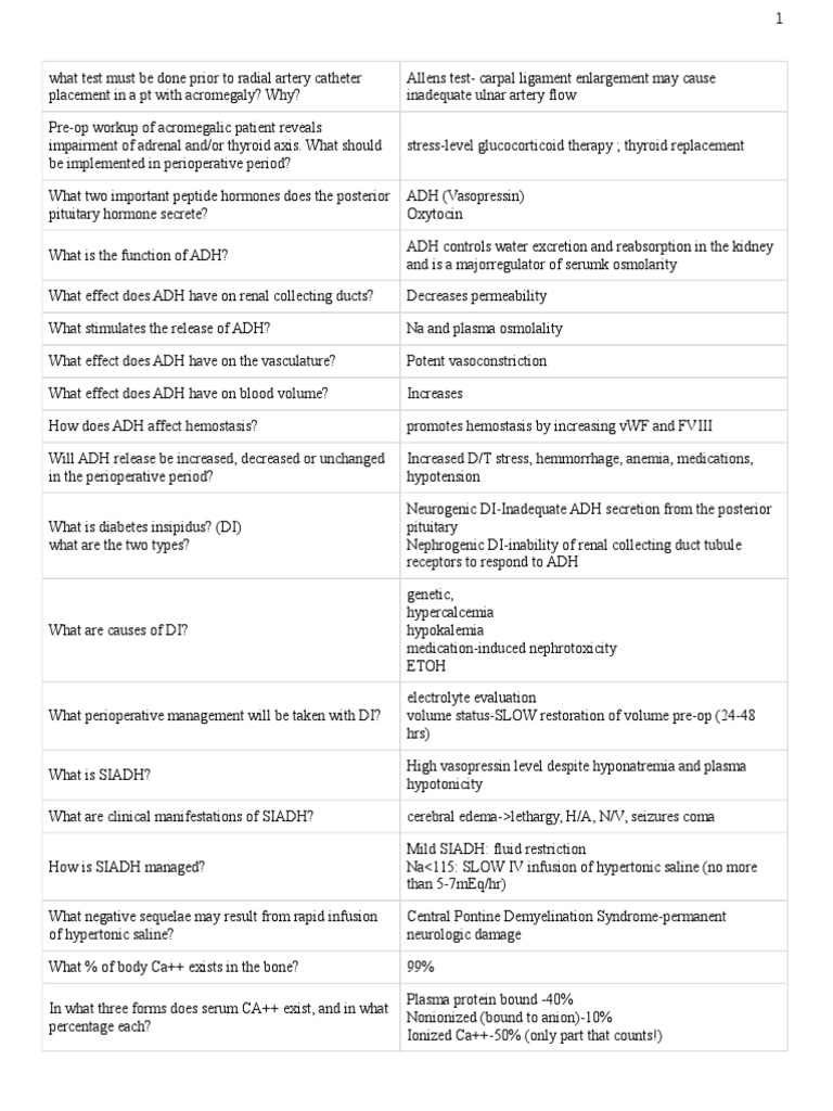 Endocrine Anesthesia MCQs | PDF | Adrenal Gland | Cortisol