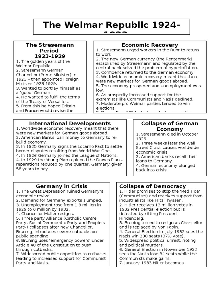 Handout The Weimar Republic 1923 1933 | PDF | Weimar Republic | Dawes Plan