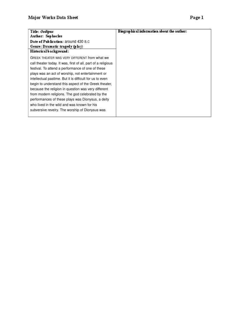 Oedipus Rex Data Packet | PDF | Sophocles | Theban Mythology