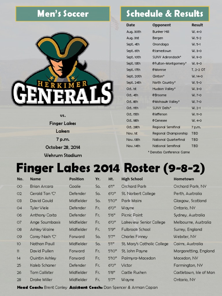 10-27-14 Men's Soccer Gameday Sheet | PDF | Sport Variants ...