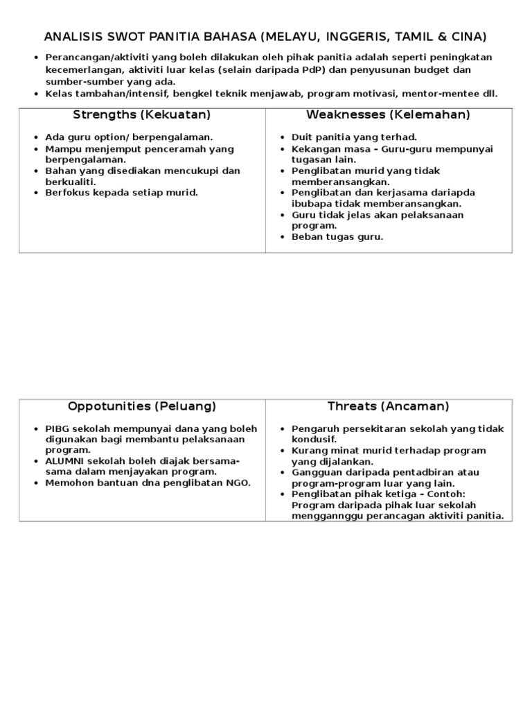 Analisis Swot Panitia Bahasa | PDF